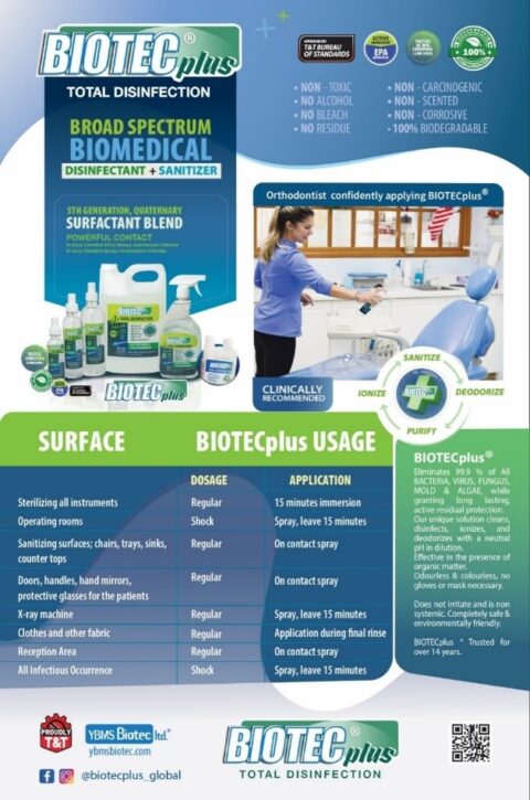 Medical Applications - YBMS Biotec